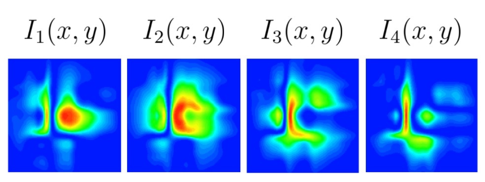 Modelling a Phase-Shifting Interferometer - CBS Japan